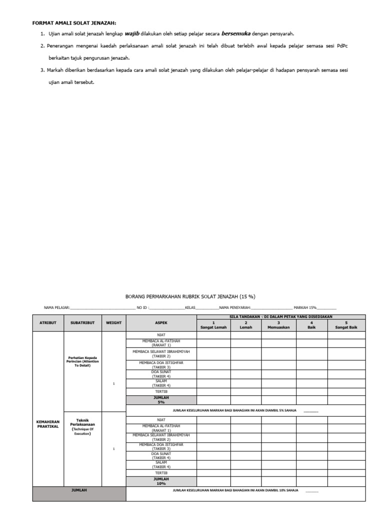 Rubrik Amali Solat Jenazah | PDF