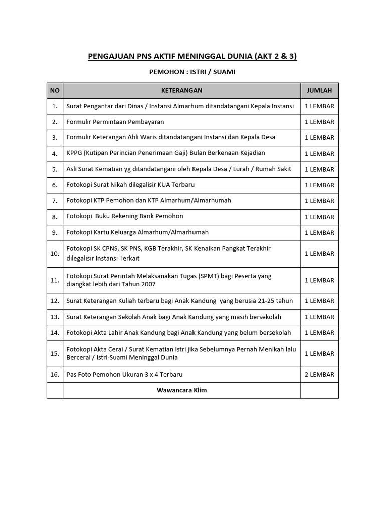 Pengajuan PNS Aktif Meninggal Dunia (Akt 2 & 3) - Pemohon Istri Suami | PDF
