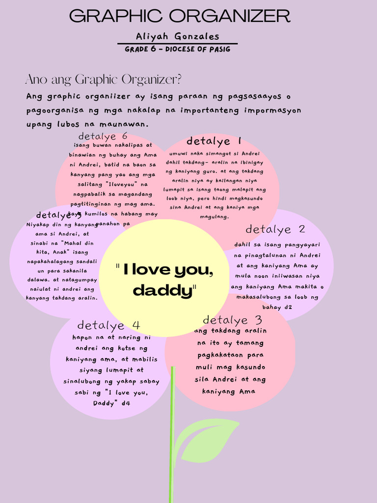 graphic-organizer-pdf