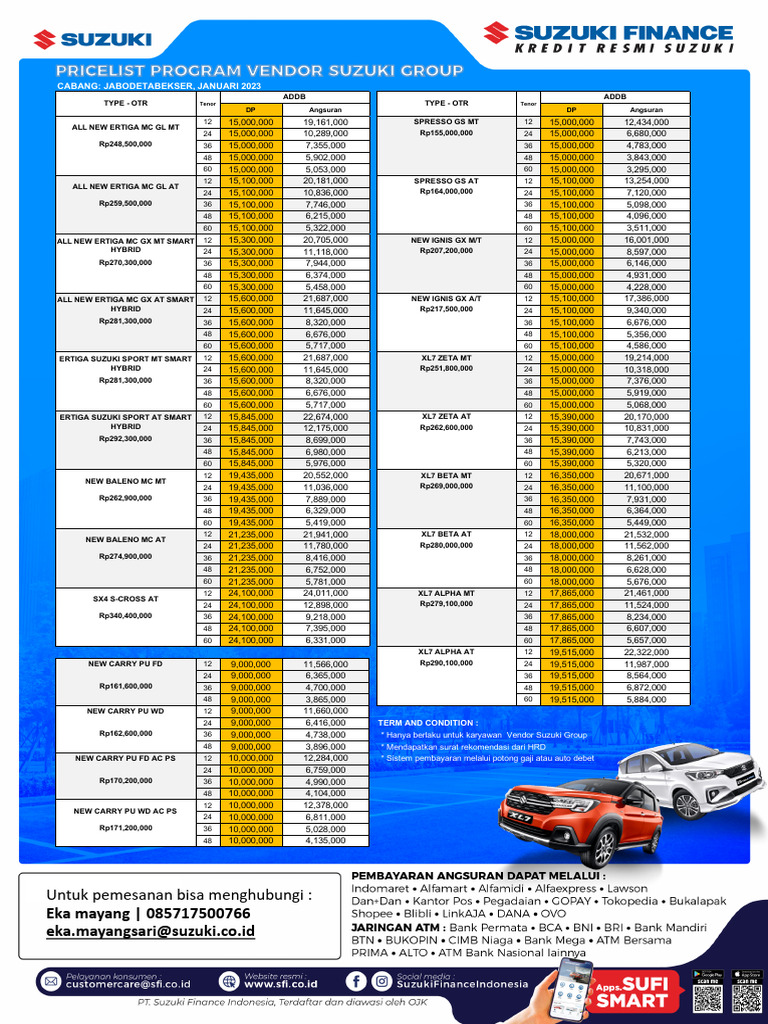 Price List Paket Kredit Vendor | PDF