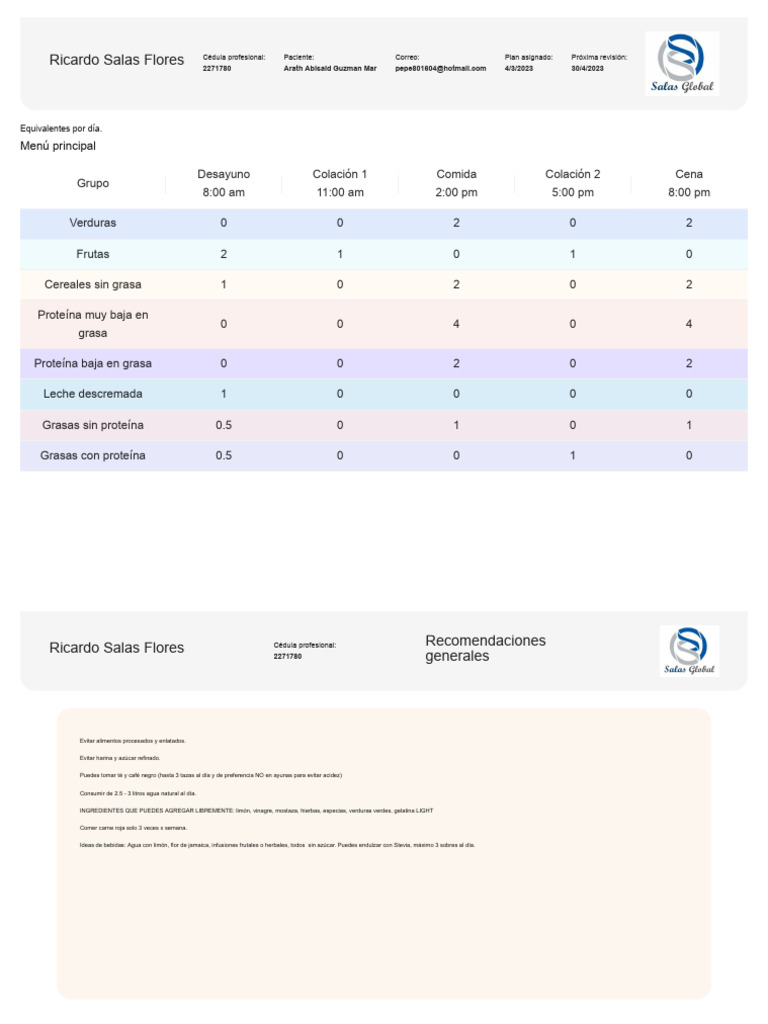 Plan Arath | PDF | Taco | Cilantro