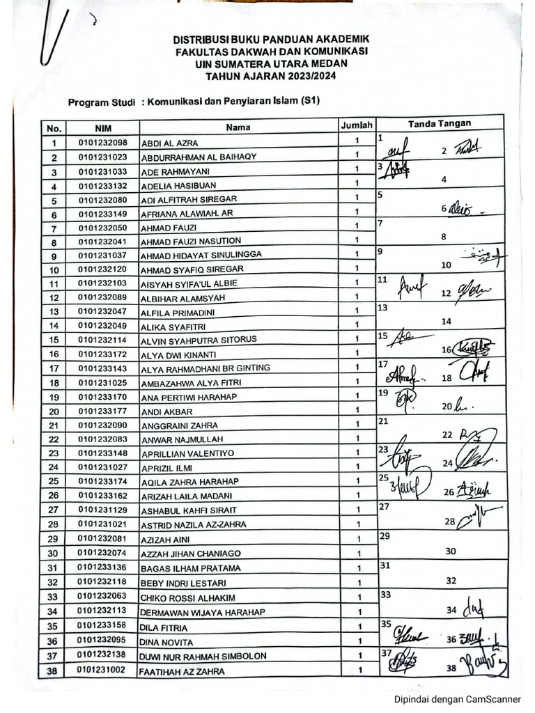 Distribusi Buku Panduan Akademik Dan Sertifikat Prodi KPI 2023 | PDF
