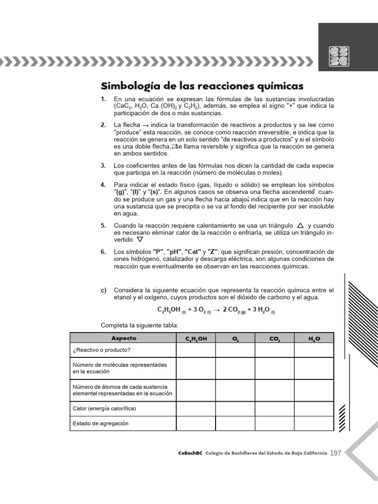 Simbologpia de Reacciónes Quimicas | PDF | Ciencia y matemáticas