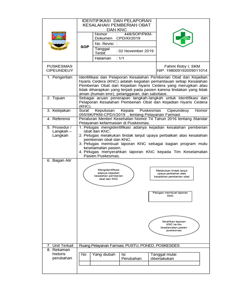 Identifikasi Dan Pelaporan Kesalahan Pemberian Obat Dan KNC | PDF Identifikasi Dan Pelaporan Kesalahan Pemberian Obat Dan KNC | PDF