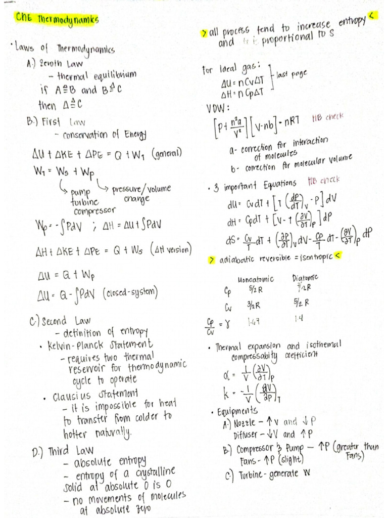 Che Thermodynamics Pdf