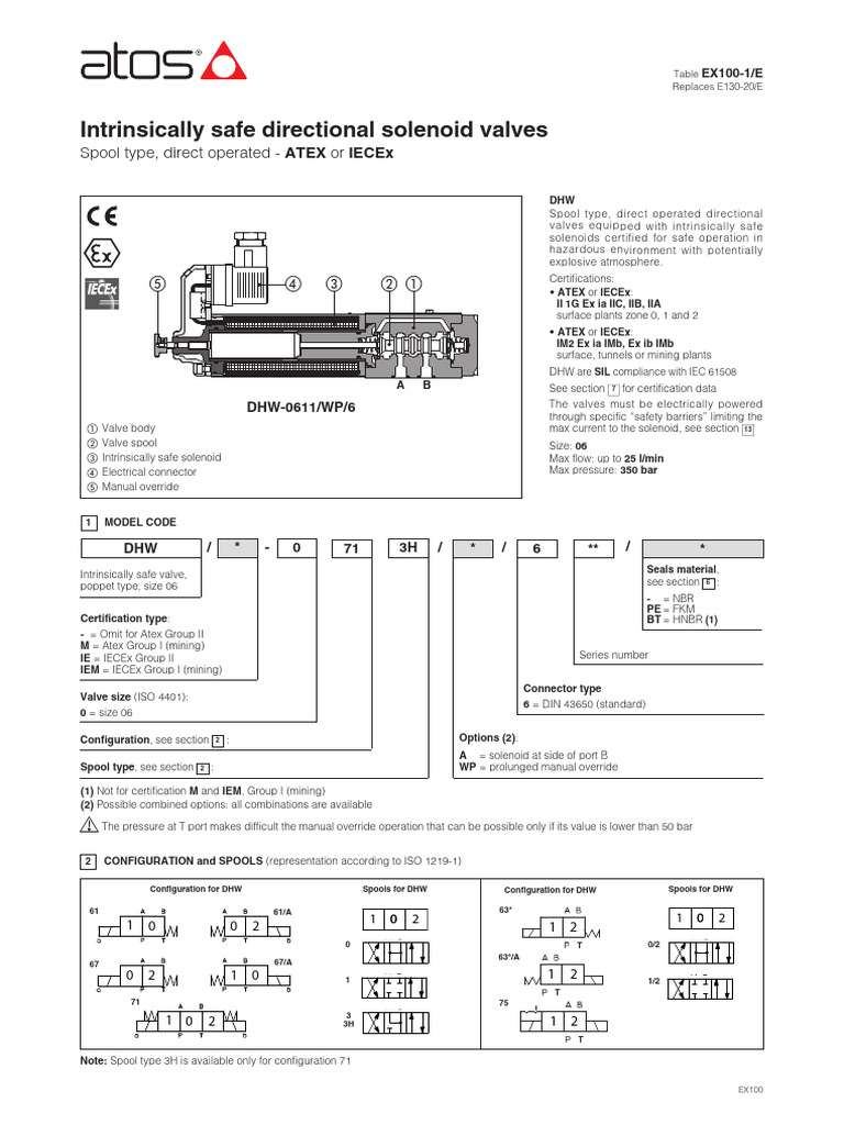 ATOS DHW Solenoid Valve | PDF | Valve | Building Engineering