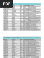 UBL Branch Codes and Contact List | PDF | Islamabad | World Politics
