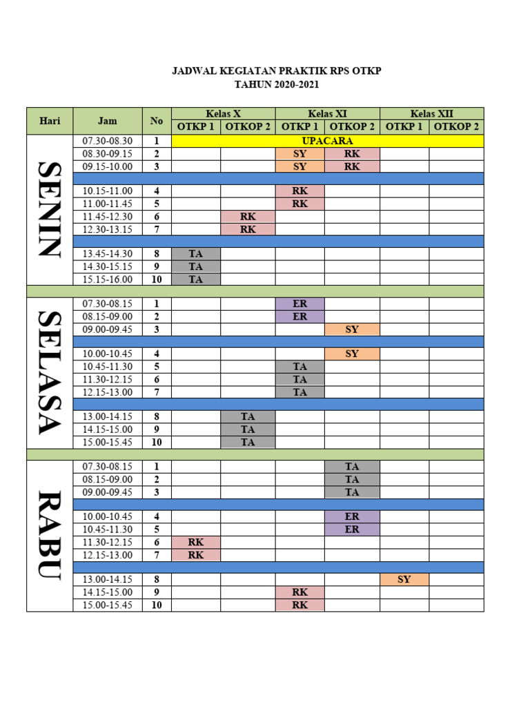 JADWAL KEGIATAN PRAKTIK RPS OTKP Semester 2 | PDF