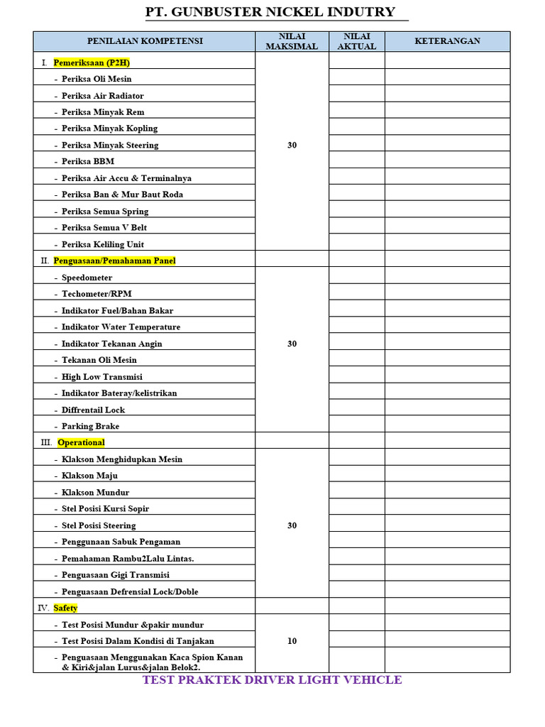 Test Praktek Driver Light Vehicle Pdf