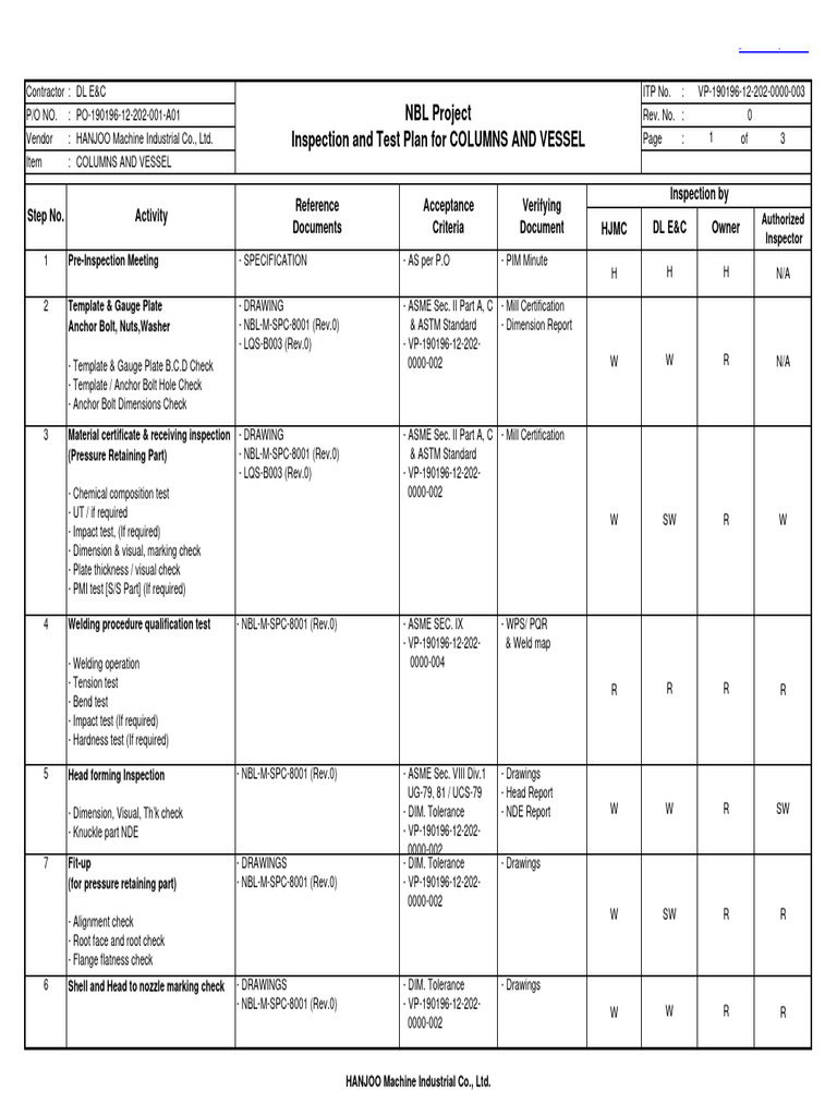 Inspection Test Plan | PDF | Pipe (Fluid Conveyance) | Construction