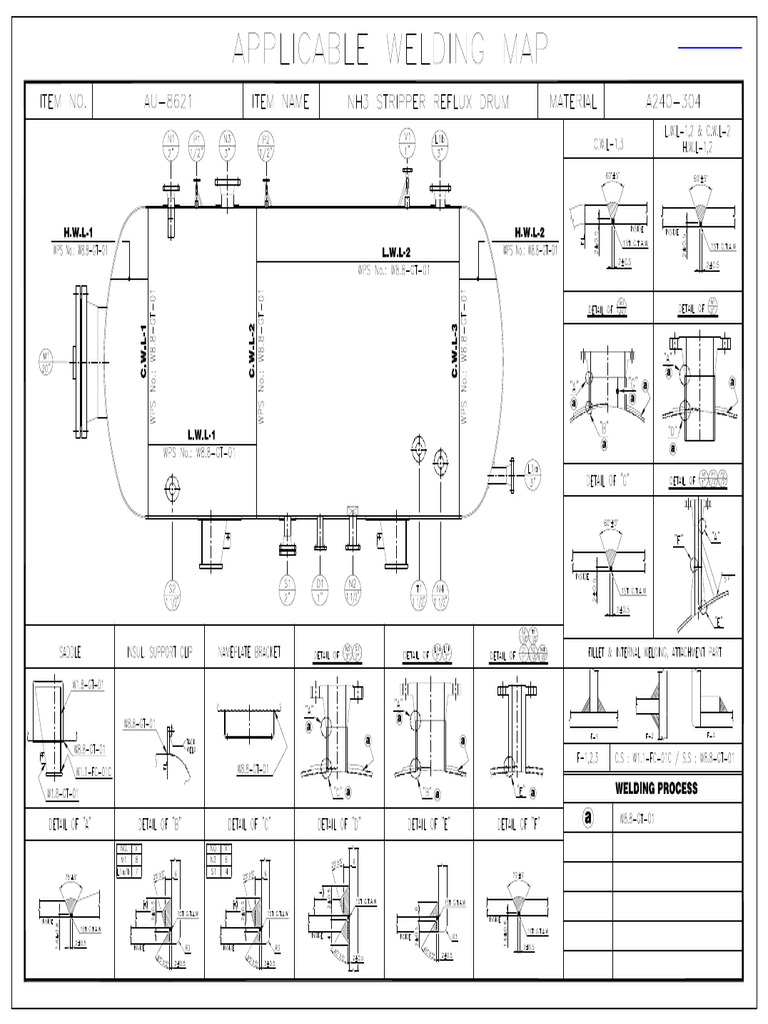 Weld Map | PDF