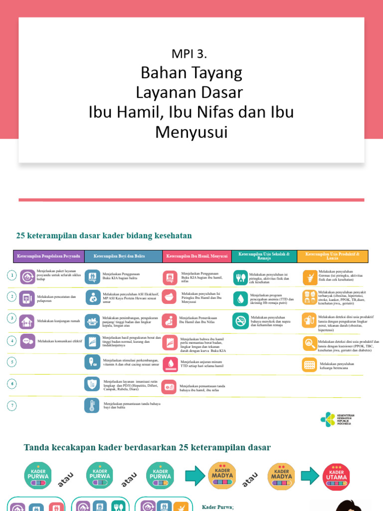 Keterampilan Ibu Hamil dan Nifas | PDF | Kesehatan Holistik | Sains ...