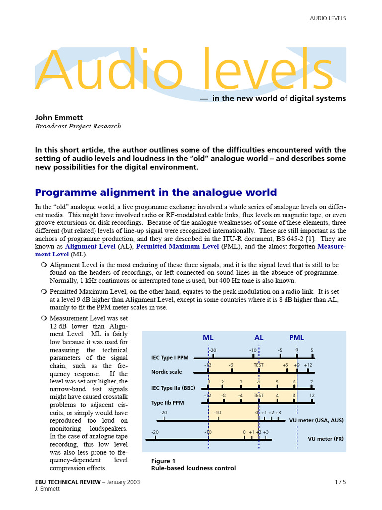 Audio Levels | PDF | Audio Engineering | Information And Communications Technology