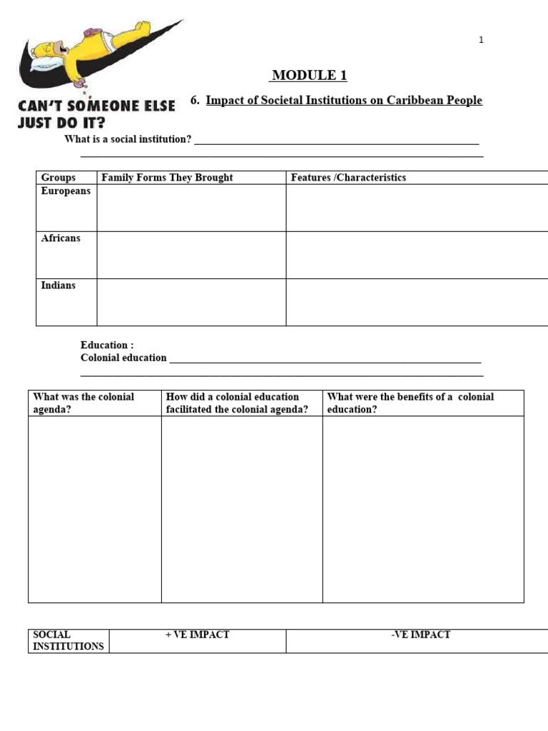 Module 1 Handout 6 Social Institutions Pdf