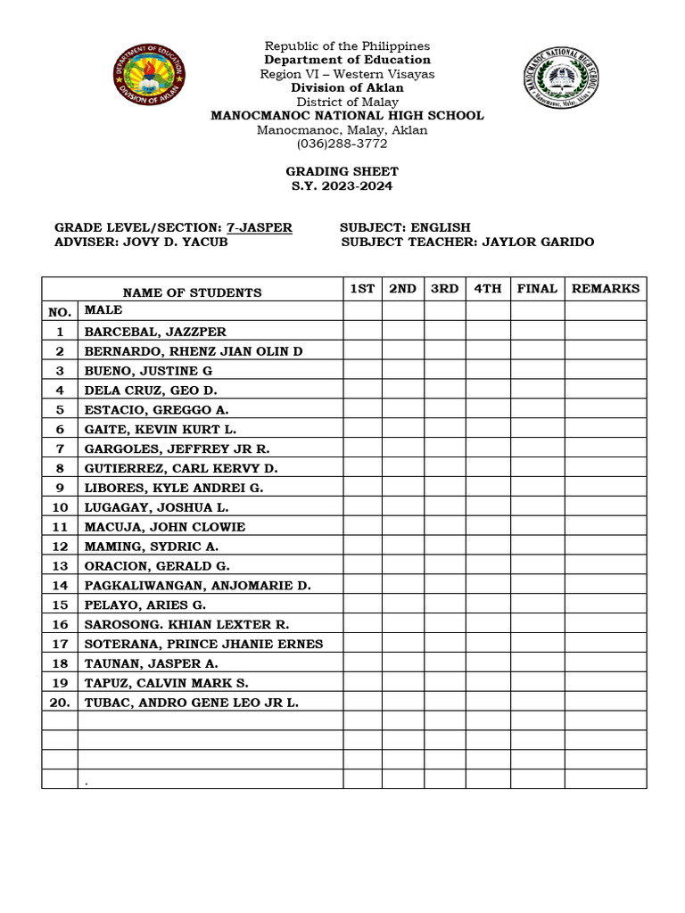 Grading Sheets 2021 2022 | PDF
