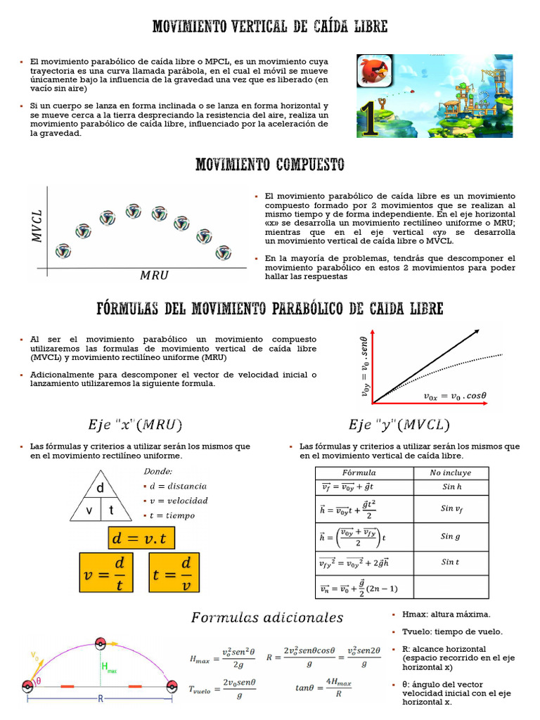 Movimiento Parabólico: Teoría y Fórmulas | PDF | Mecanica clasica ...
