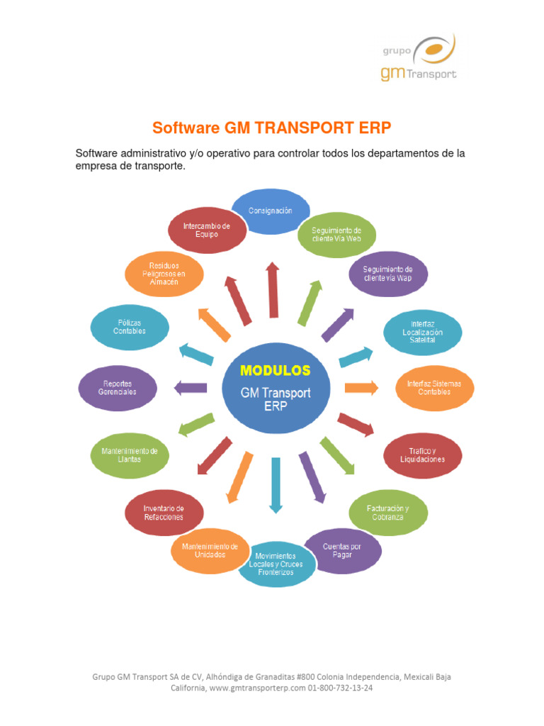 GM Transporter | PDF | Planificación de recursos empresariales | Transporte