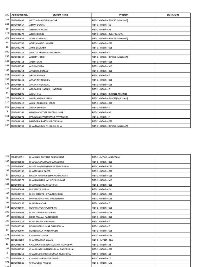29-07-2023 Piet List | PDF | Information Technology | Computing
