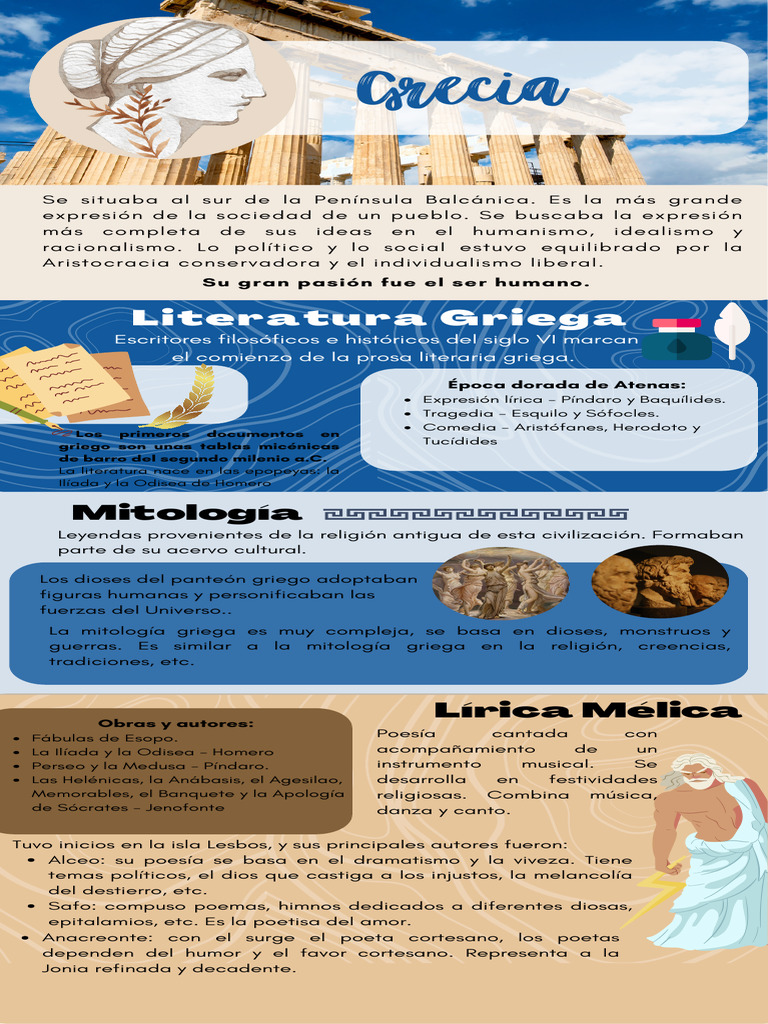 Infografía Grecia - Literatura Clasica | PDF | Mitología griega ...