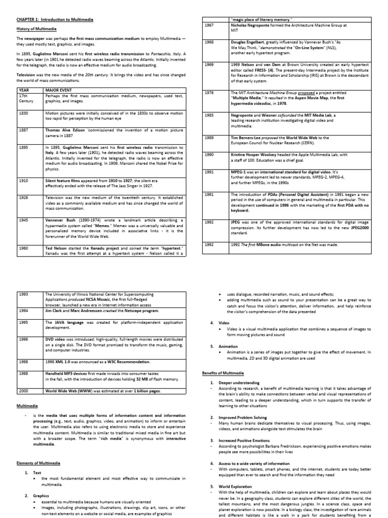 MT 101 Chapter 1 | PDF | Multimedia | Hypertext
