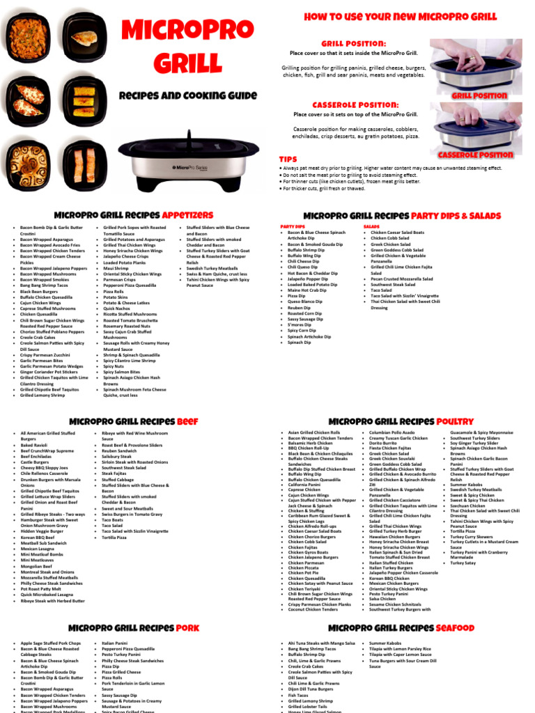 MicroPro Grill Recipes 2020 | PDF | Hamburgers | Salad