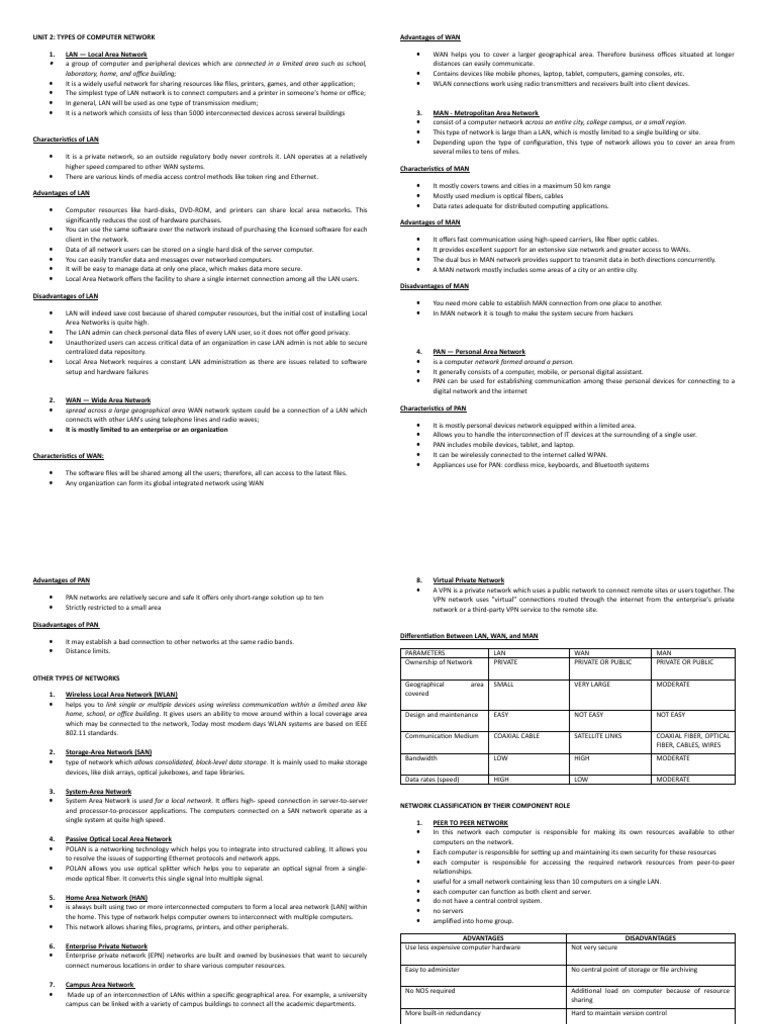 Net 101 Chapter 2 | Download Free PDF | Computer Network | Local Area Network