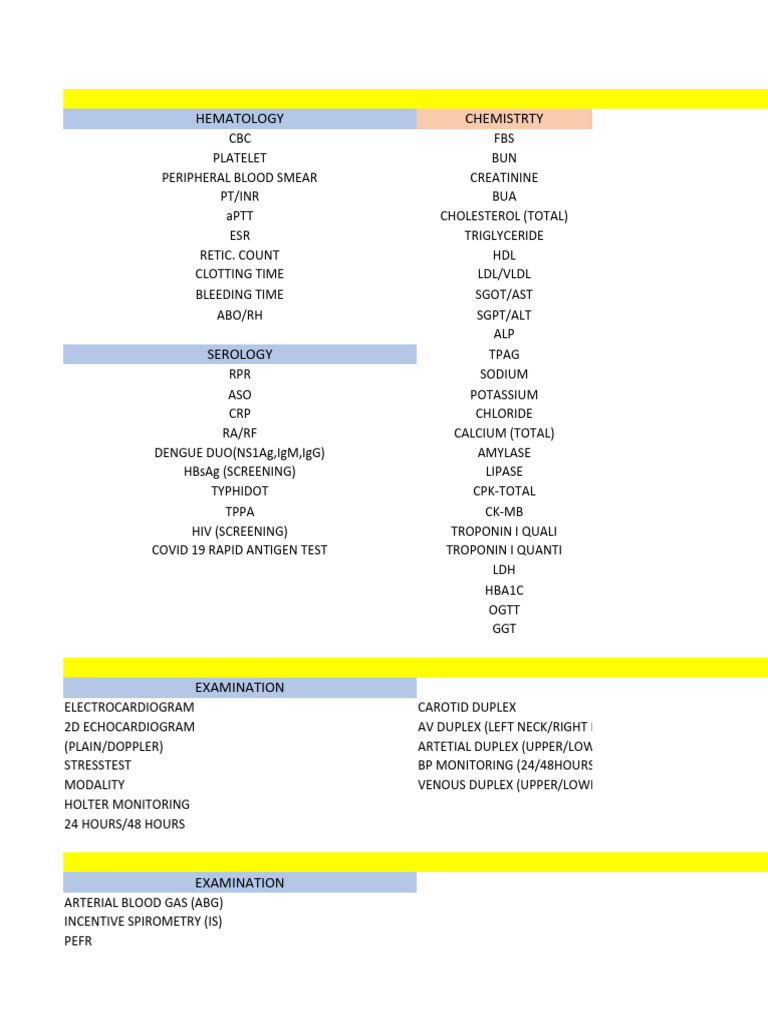 Ancillary Services List - Complete | PDF | Ct Scan | Vertebral Column