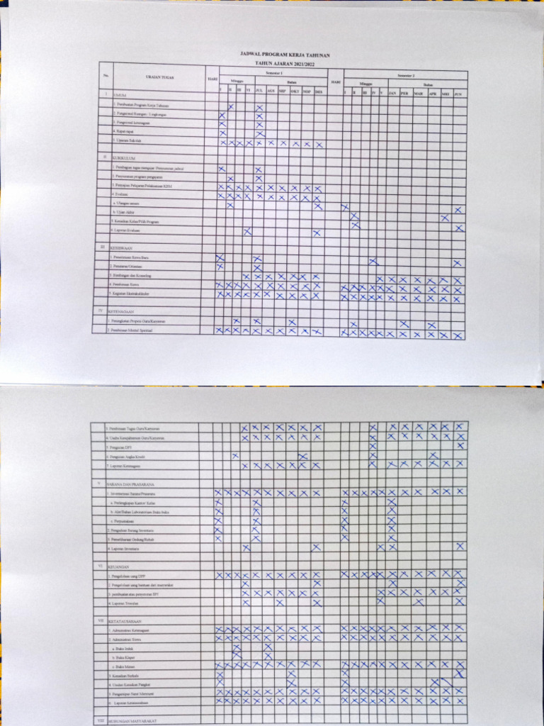 15. Jadwal Program Kerja Tahunan | PDF