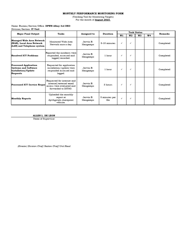 Monthly Performance Monitoring Form 2 | PDF | Cyberspace | Information And Communications Technology