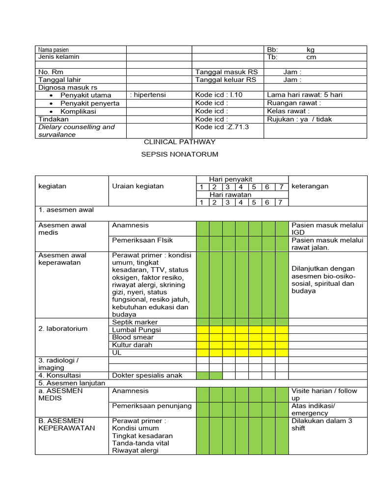 Clinical Pathway Sepsis Pdf