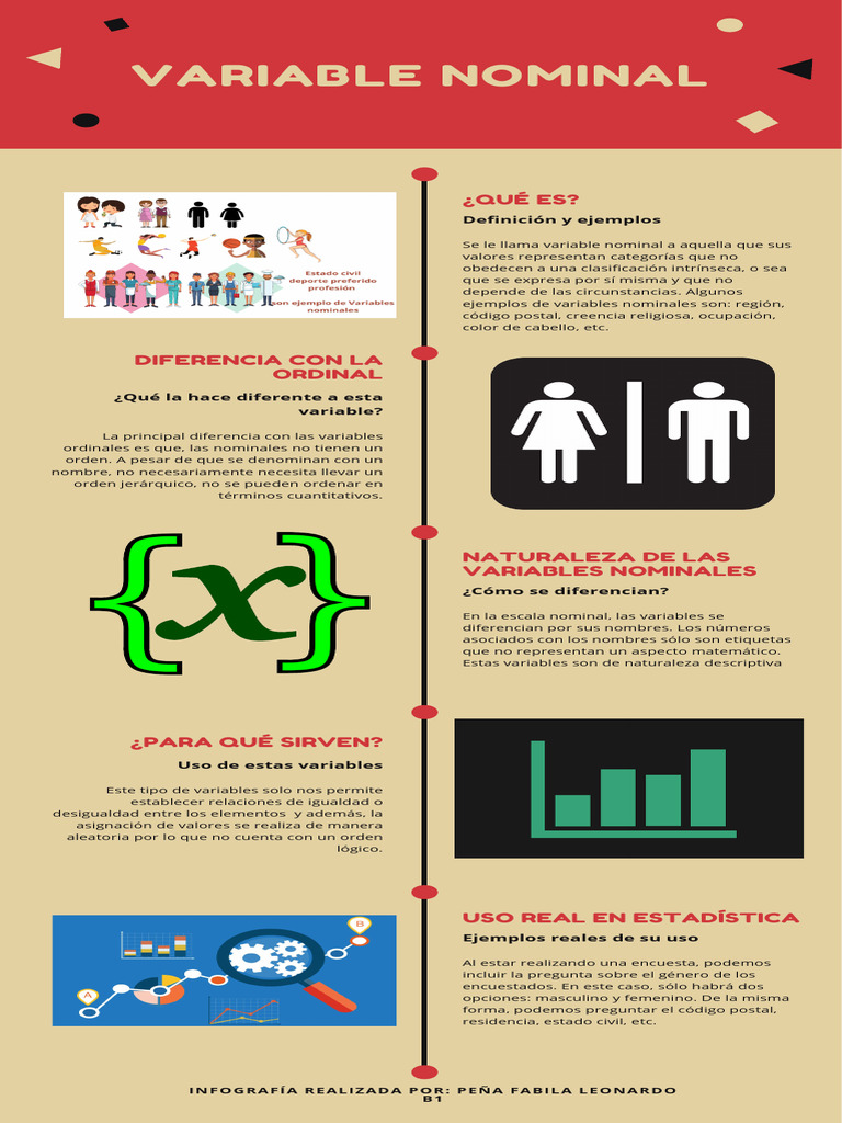 Variable Nominal | PDF | Science