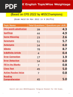 SSC MTS 2025 State and CCA Codes | PDF