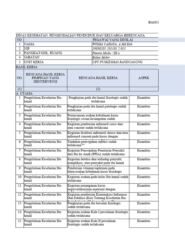 Format Bukti Dukung | PDF