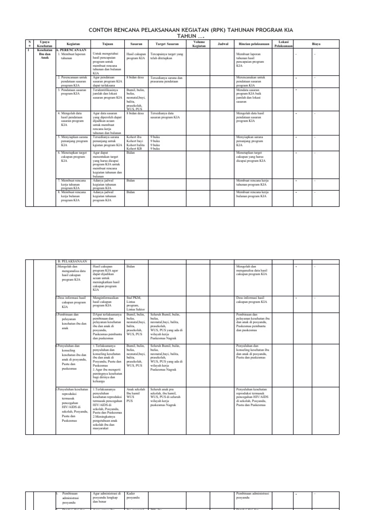 Contoh Form RPK | PDF