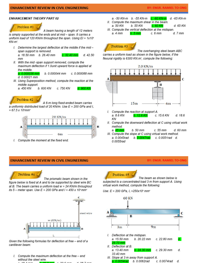 Civil Engineering Beam Analysis | PDF | Beam (Structure) | Applied And ...
