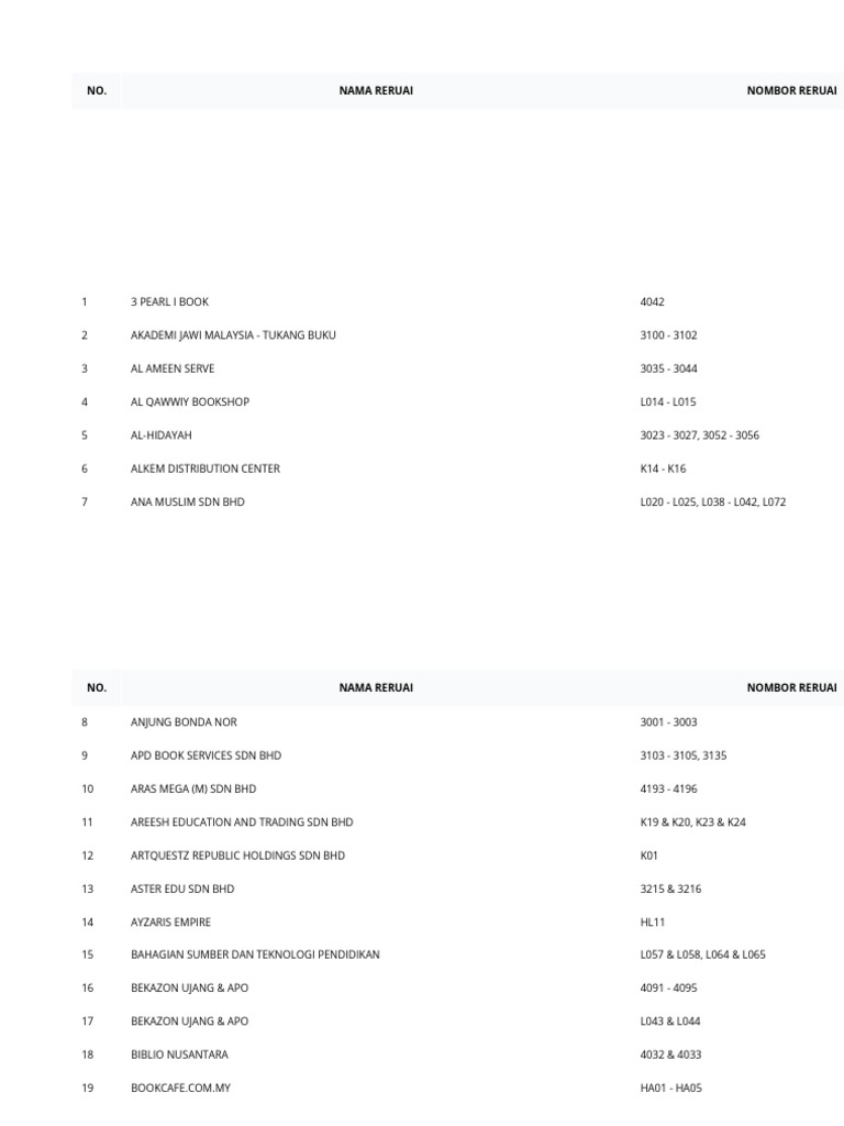 Bookstore Booth Directory | PDF