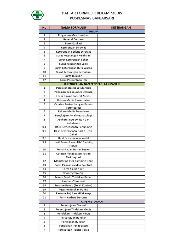 Daftar Formulir Rekam Medis | PDF