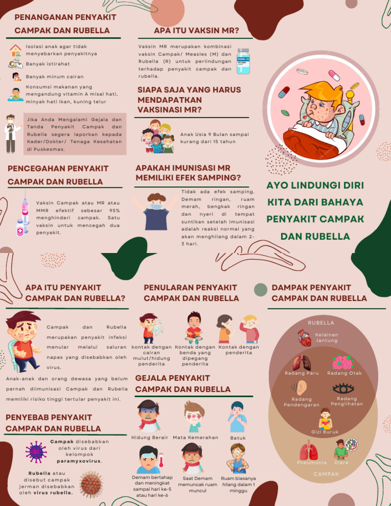 Campak Dan Rubella | PDF