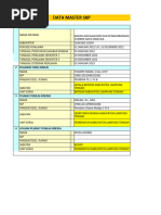 Contoh Format Anjab Dan Abk Permenpanrb No 1 TH 2020 | PDF