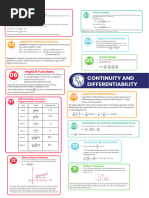 Continuity and Differentiability - Formula Sheet - 12th Hacker - CBSE 2025 | PDF | Function ...