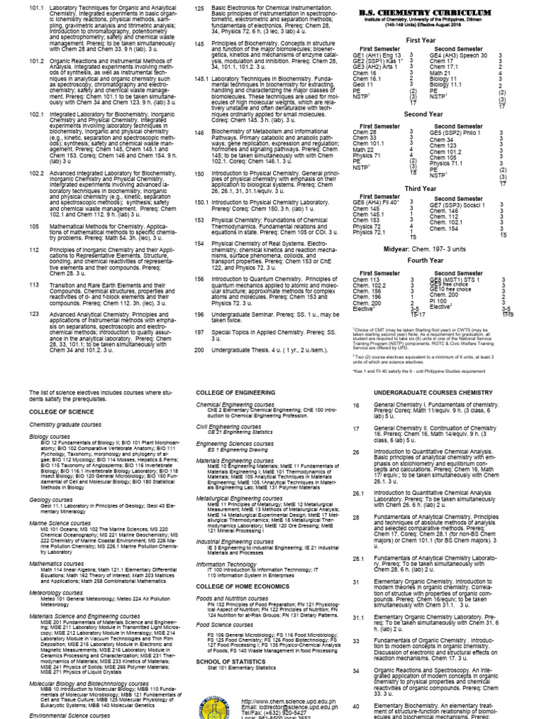 BS Chem Curriculum | Download Free PDF | Chemistry | Physical Chemistry