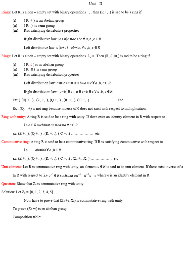 DMS 2 (Unit - II) | PDF | Ring (Mathematics) | Factorization