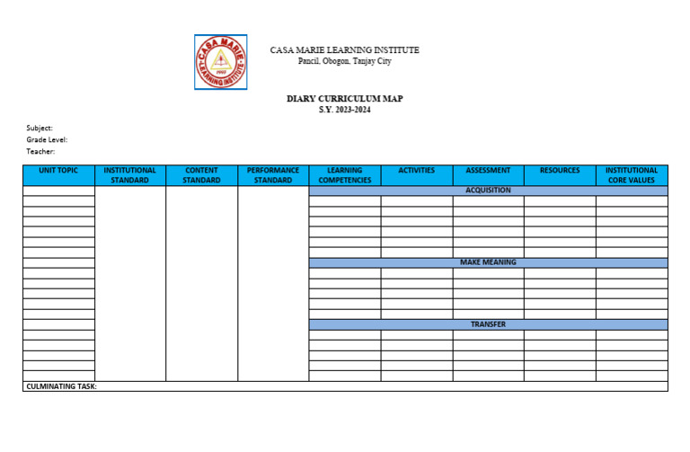 Curriculum Map | PDF