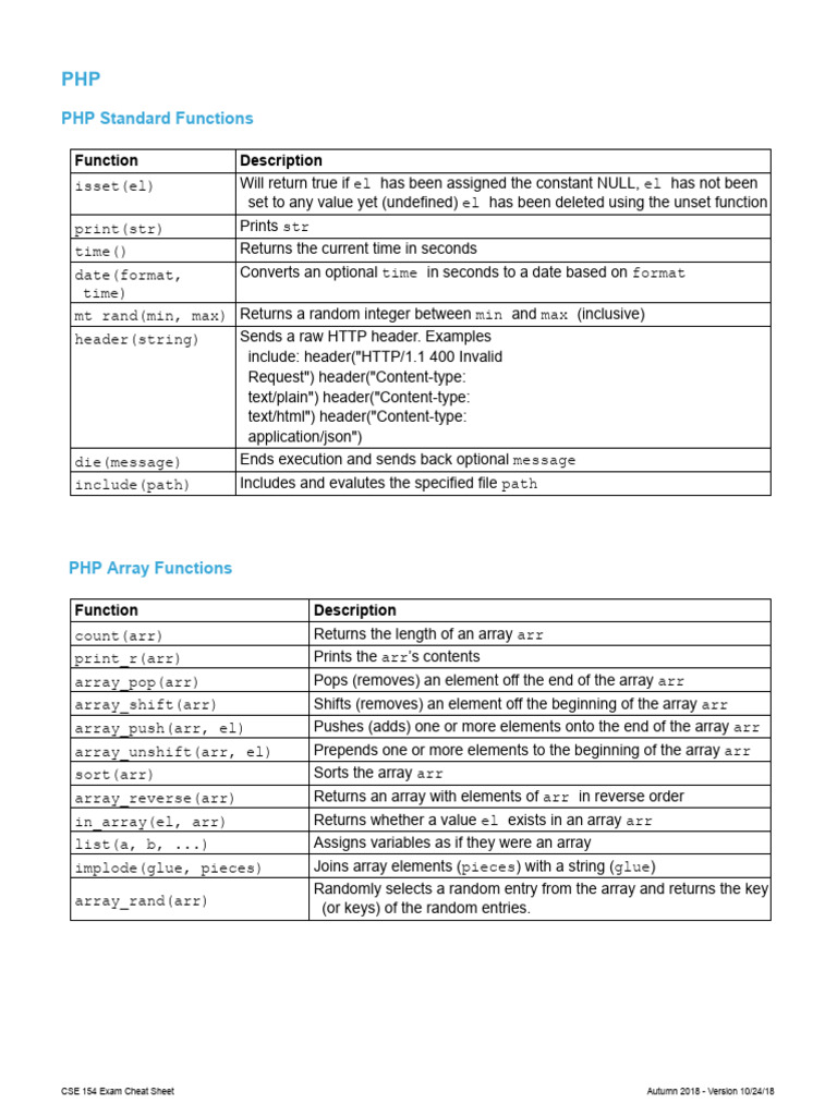 PHP Cheatsheet | Descargar gratis PDF | Php | Http Cookie PHP Cheatsheet | Descargar gratis PDF | Php | Http Cookie