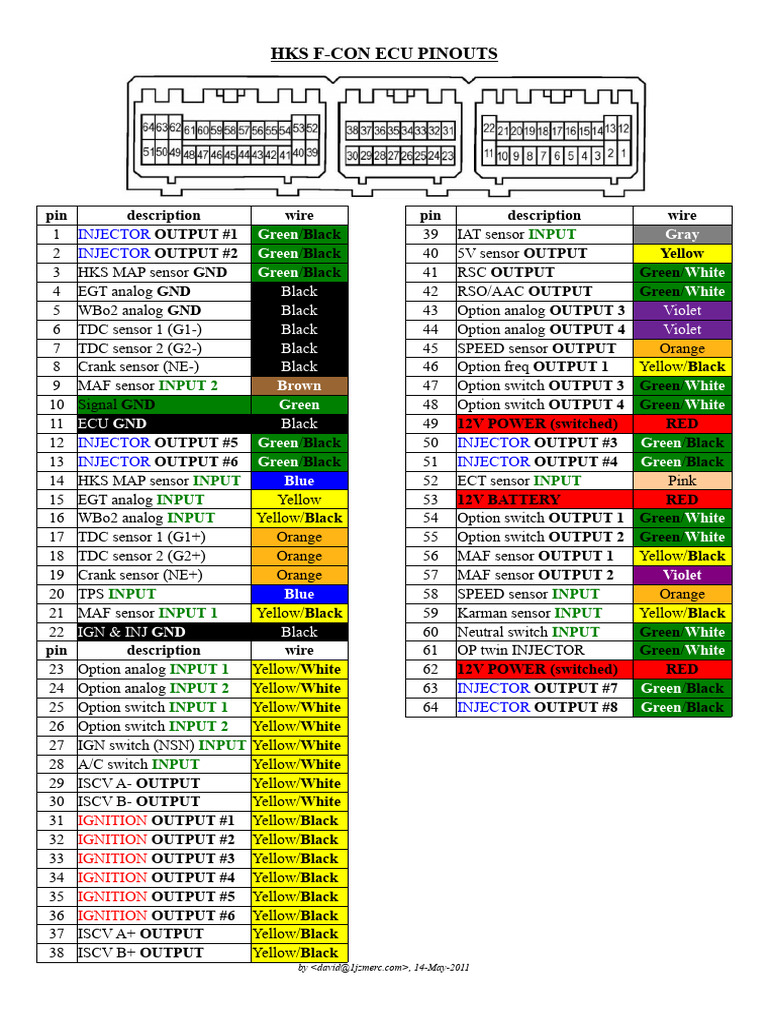 F Con Pinout | Download Free PDF | Engine Technology | Rotating Machines