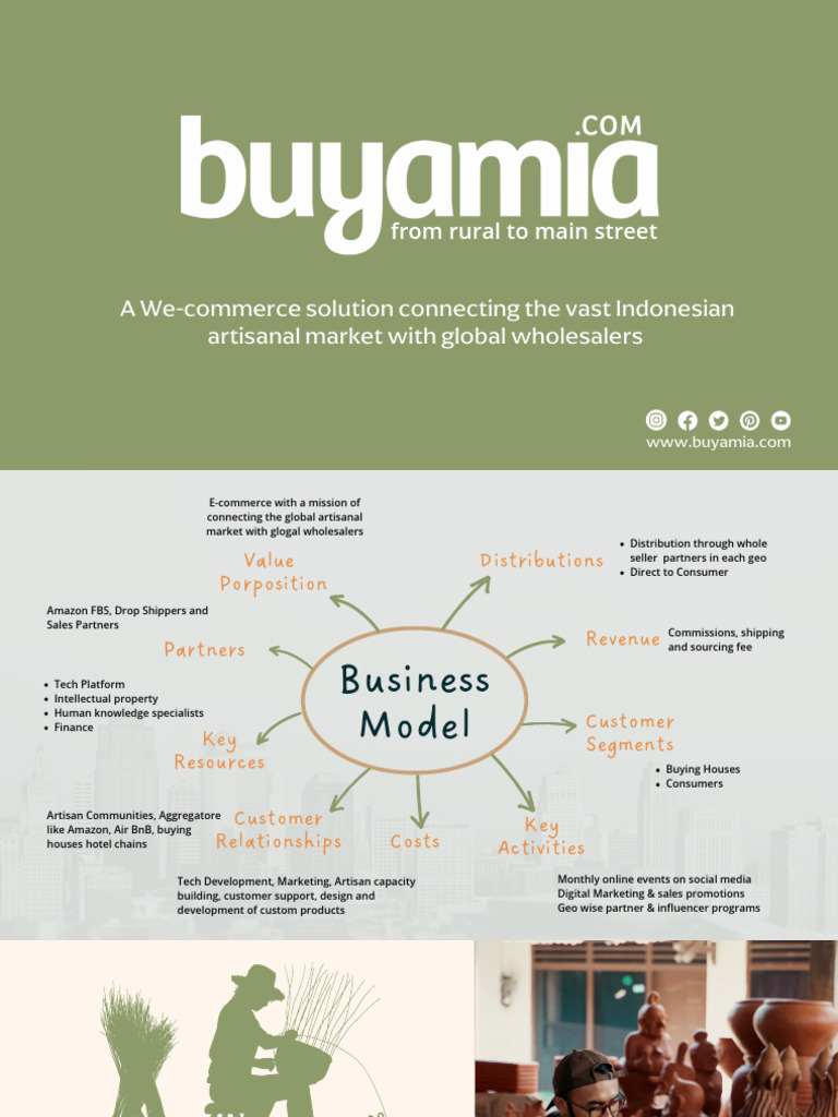 Template New Pitch Deck Buyamia | PDF | E Commerce | Sales
