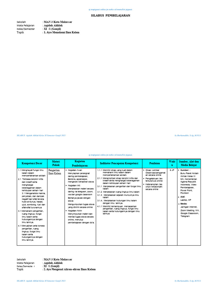 SILABUS Aqidah Akhlak XI-Ganjil 2021 | PDF