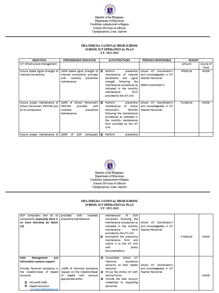 School ICT Operational Plan | PDF | Educational Technology ...