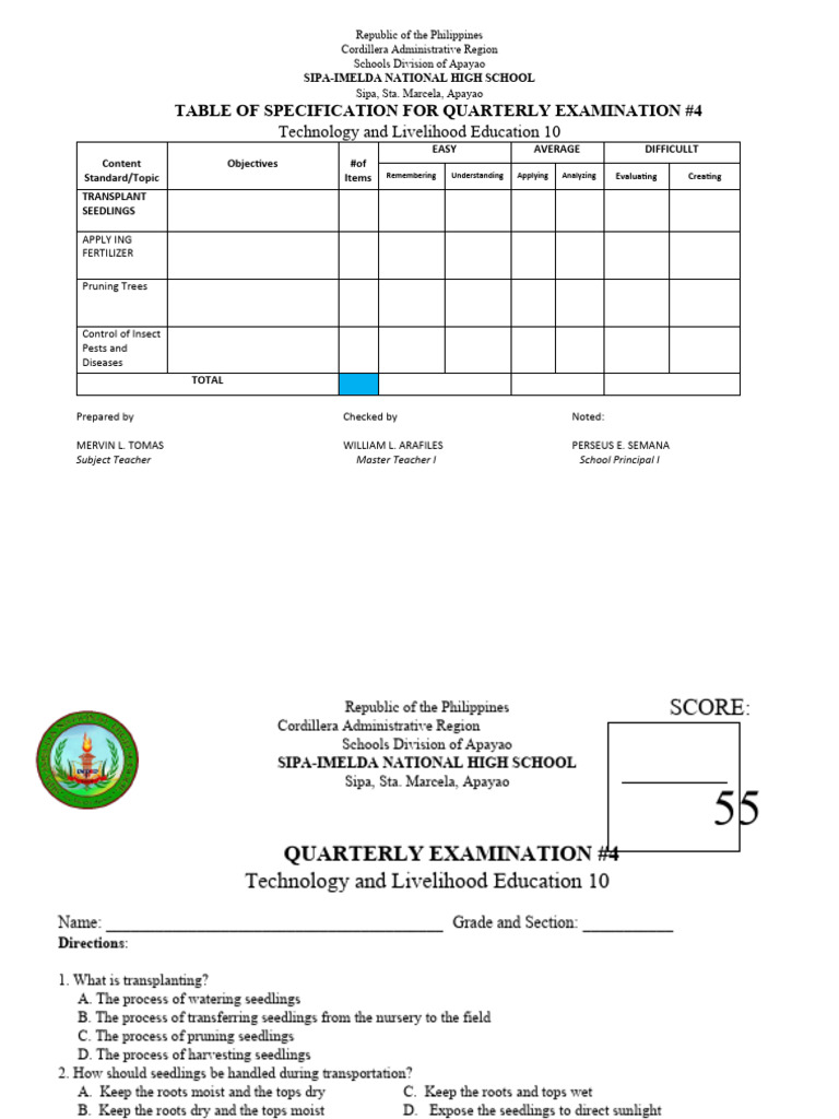 Tle 10 Tq's and Tos 4th QTR | Download Free PDF | Pruning | Fertilizer