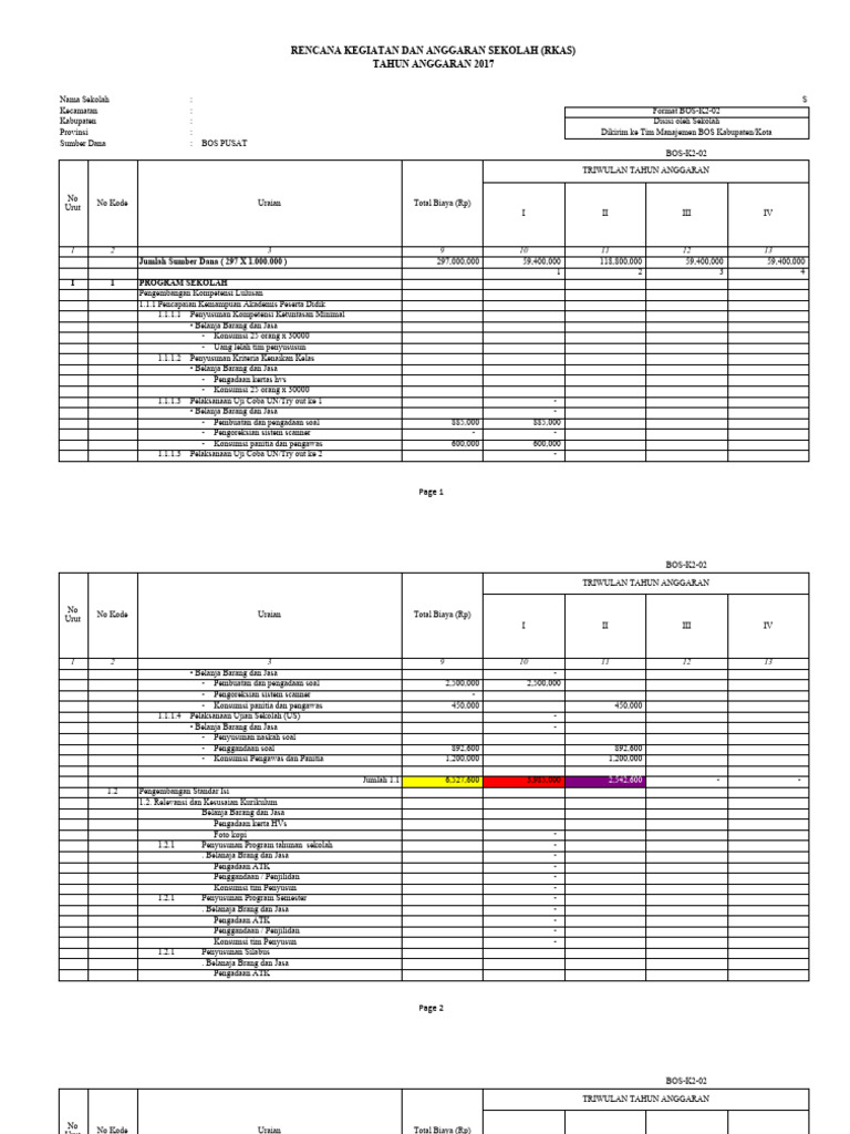 Format Rkas SMP | PDF